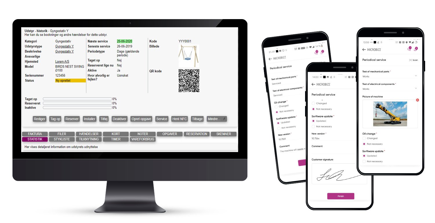 Microbizz task management solution and modules